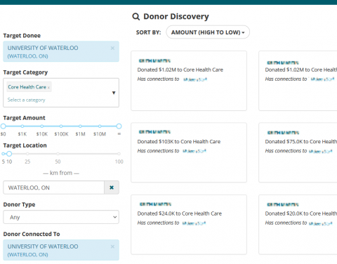 Introducing Donor Discovery - CharityCAN